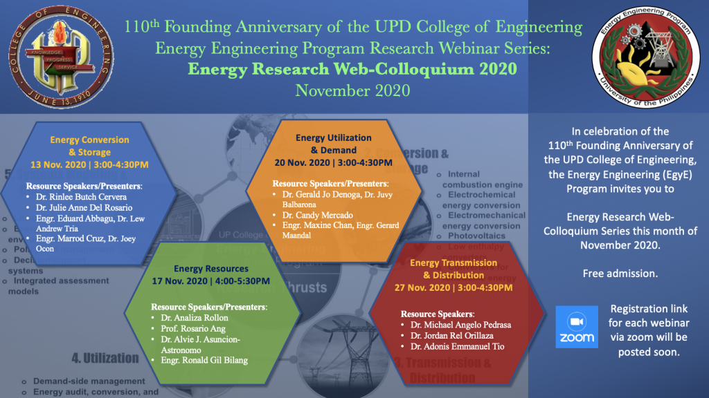Energy Engineering Program Research Webinar Series – UPD College of ...