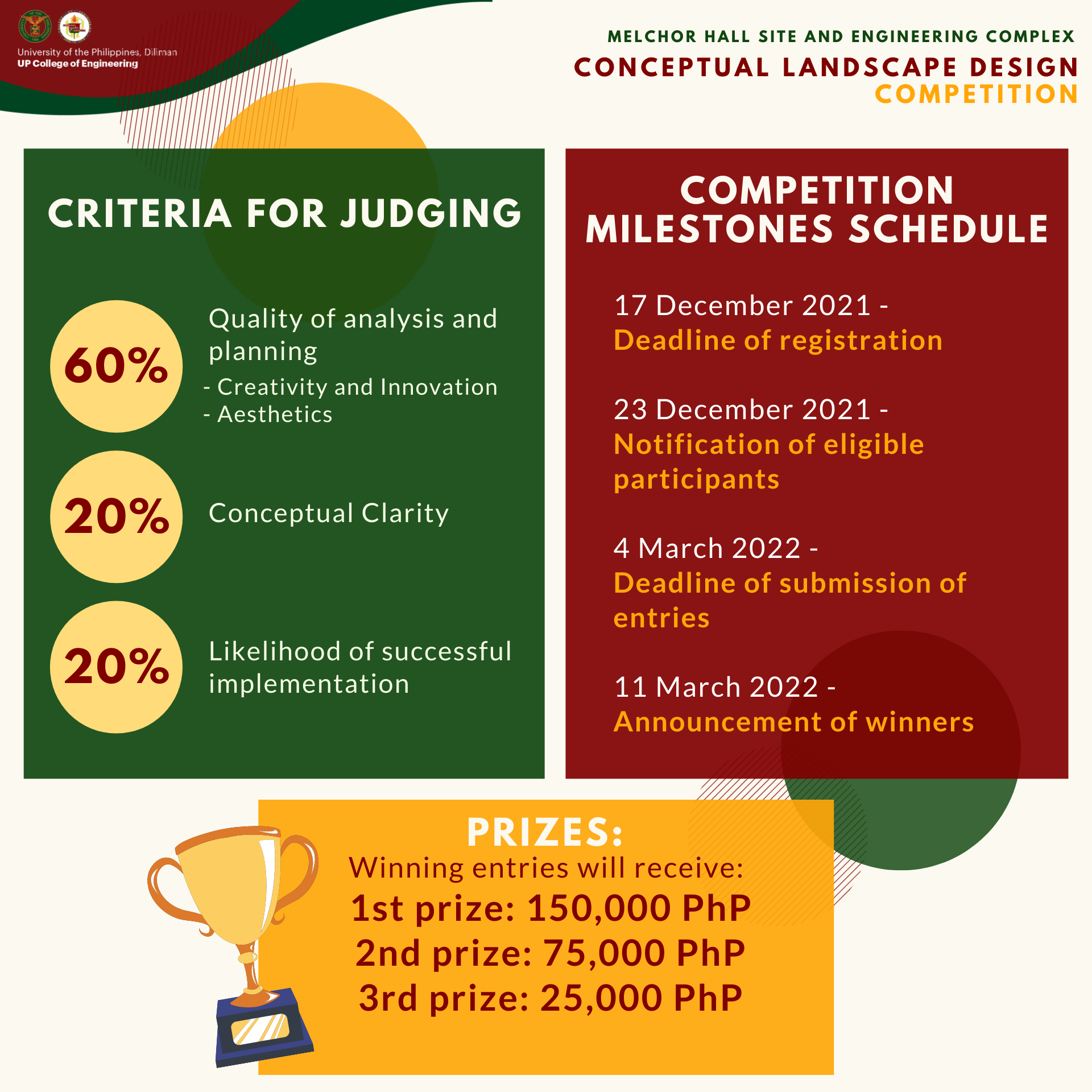 Melchor Hall Site and Engineering Complex Conceptual Landscape Design ...