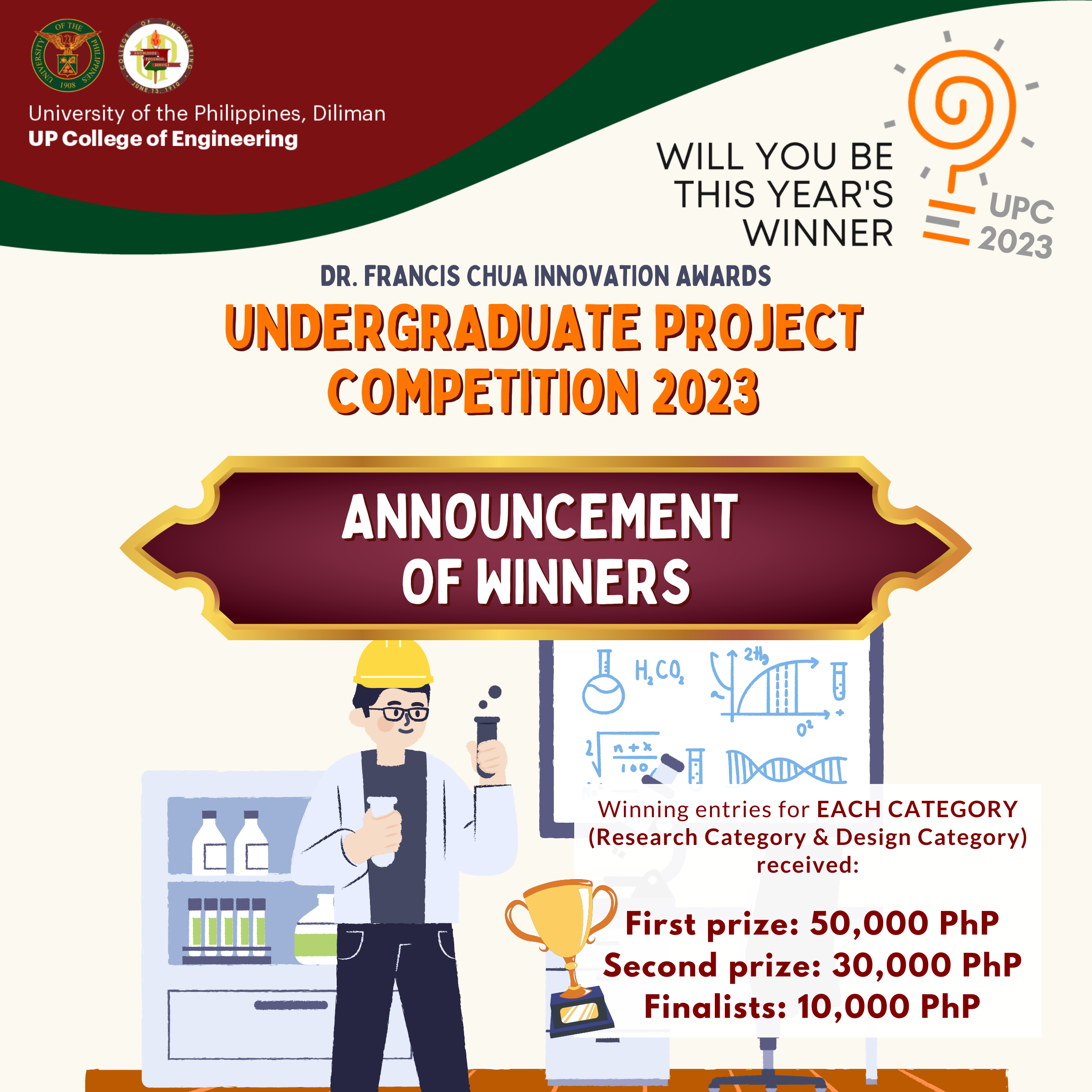 Dr. Francis Chua Innovation Awards Winners in the 2023 Undergraduate ...